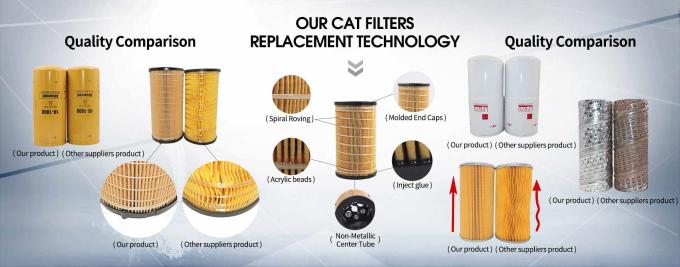 Excavator Parts Hydraulic Oil Filter P163555 For